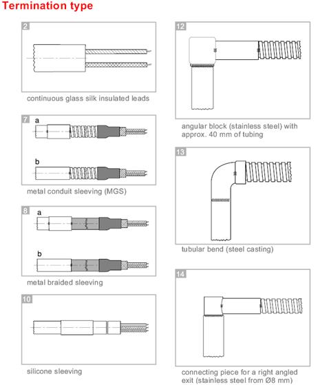 Cartridge Heaters w. T/C & flex. termination (type 2) | Thermon Africa