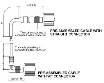 Gefran MK4: Pre-assembled cables for transducers | Thermon Africa