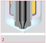 Thermoplay Nozzle Tip Type 2: Open Gate | Thermon Africa